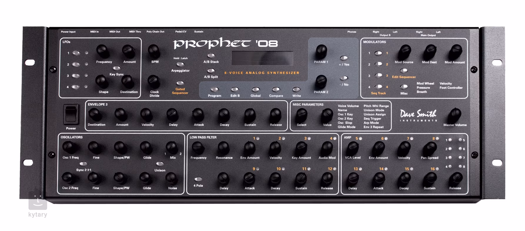 SEQUENTIAL PROPHET MODULE