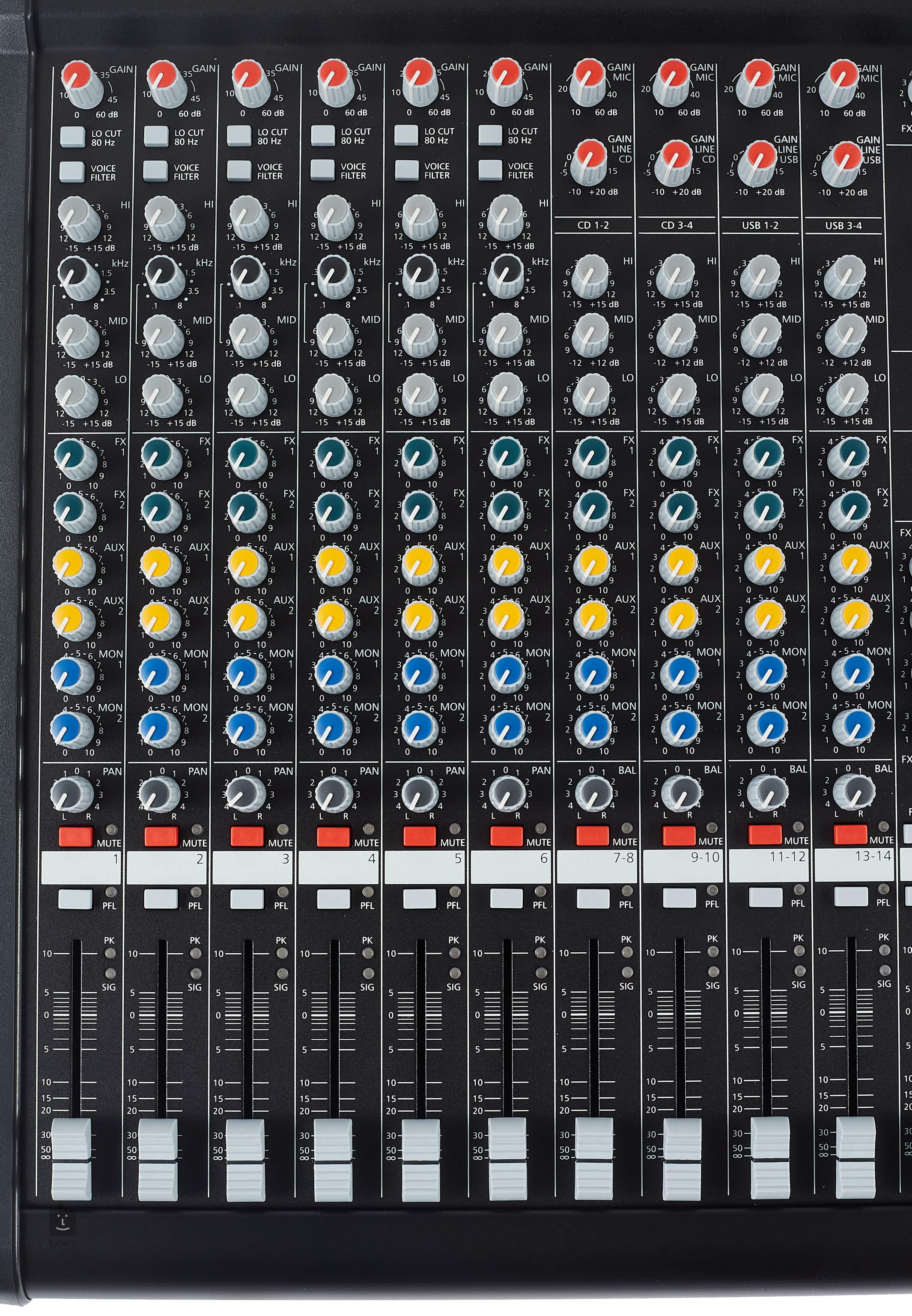 DYNACORD CMS 1000-3 Pupitru de mixaj analogic